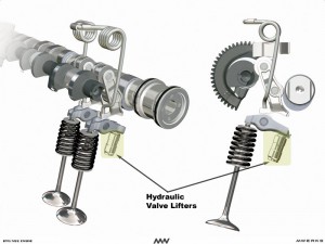 BMW E90 valve train (lifter) tick/noise | RTS - Your Total BMW Enthusiast