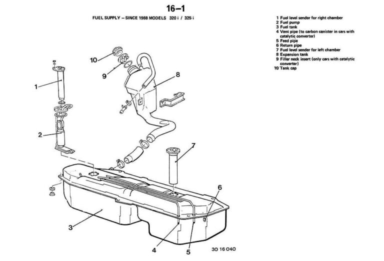 E30 early and late fuel tank diagrams | RTS - Your Total BMW Enthusiast