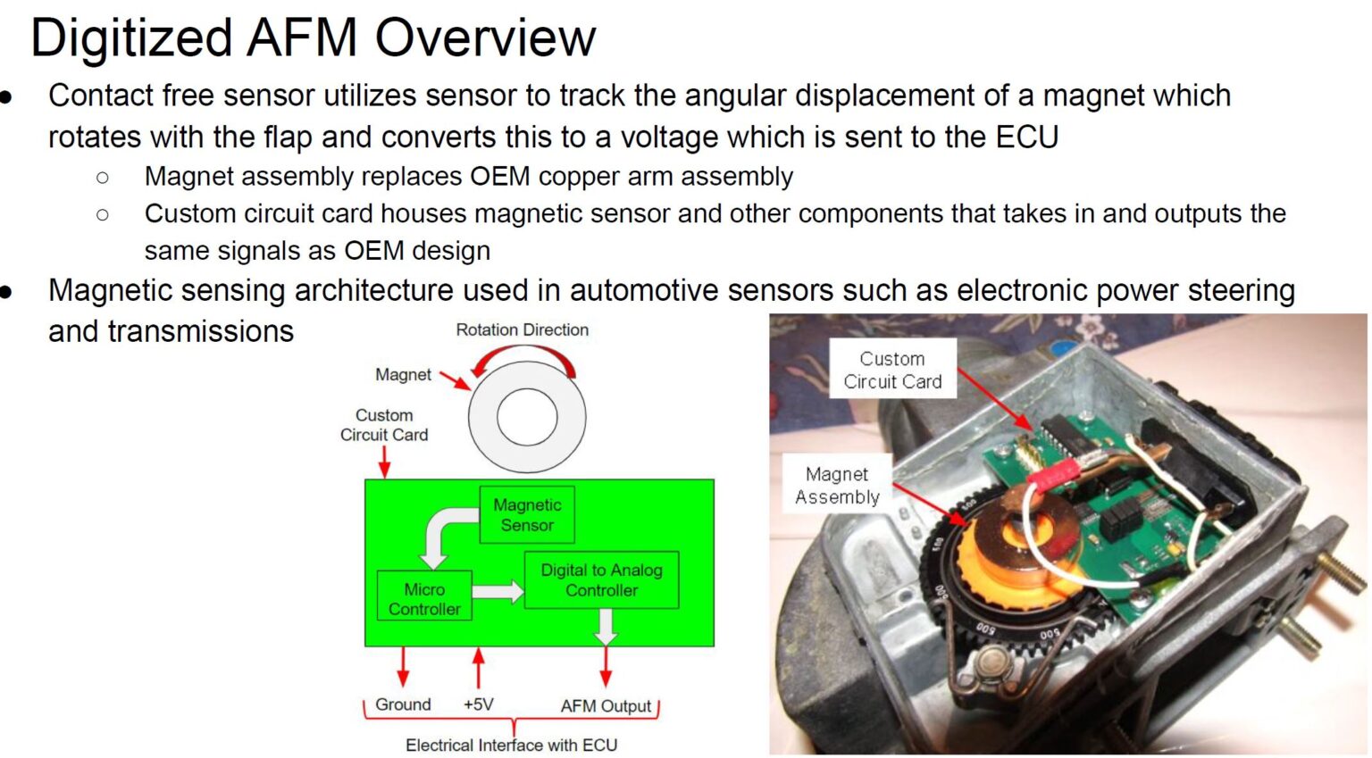 Modernized E30 Digitized Air Flow Meter (M20 AFM) | RTS - Your Total ...